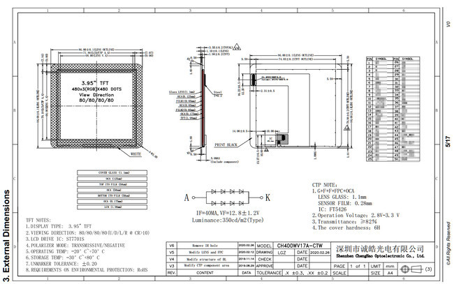 4 Inch 0.8 VCI Ips Tft Display Ctp ISO9001 With I2c Interface