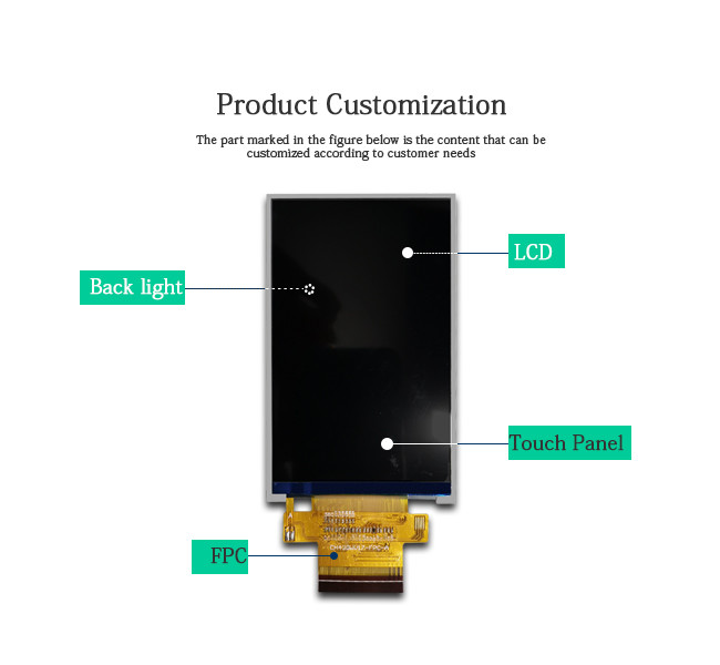 NT35510 480x800 Dot Matrix LCD Display 30 Pin IPS Transmission