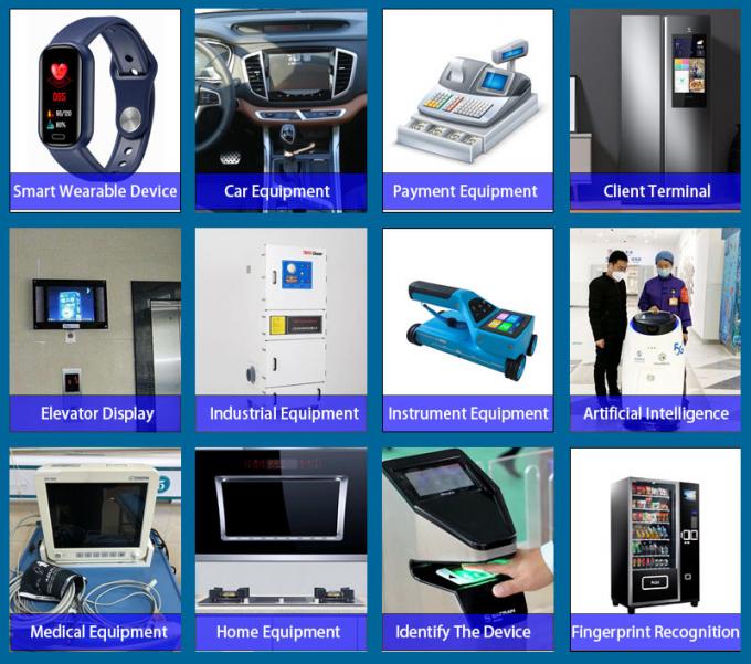 LTPS LCD Display Module 1080X1920 Pxiel 4 Lane MIPI 31 Pin TFT LCD Display